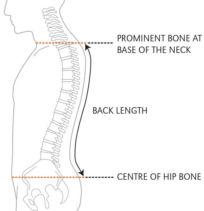 Montane - Backpack Size Chart Guide Table